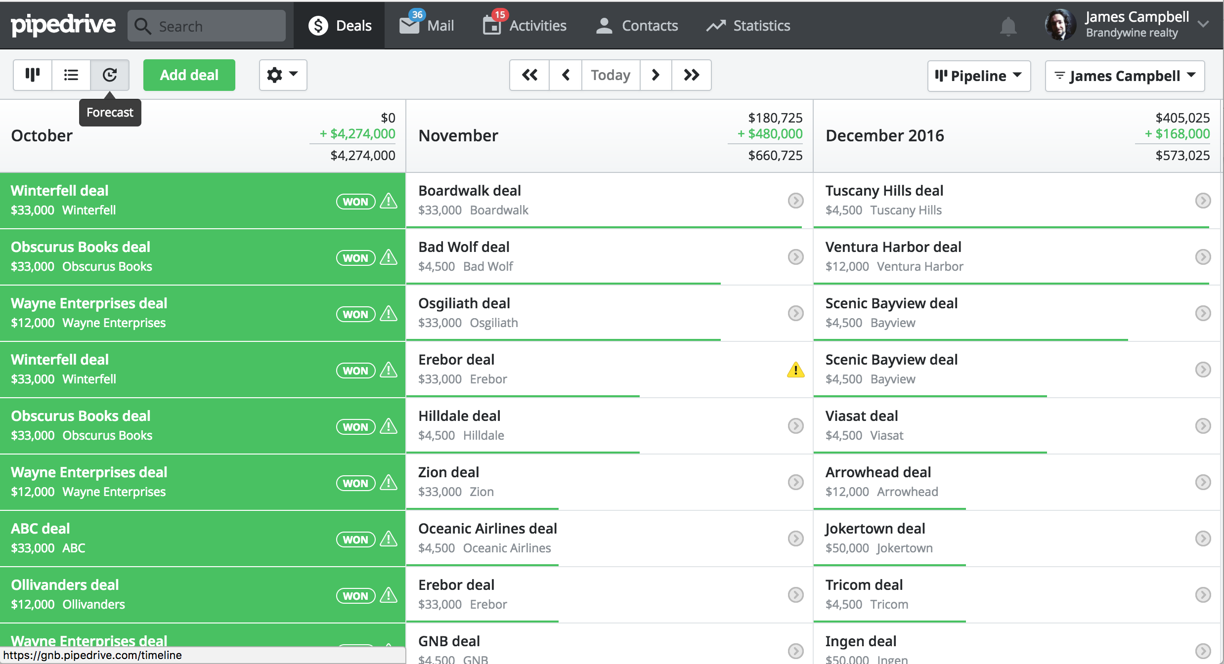 Pipedrive — SharpSpring